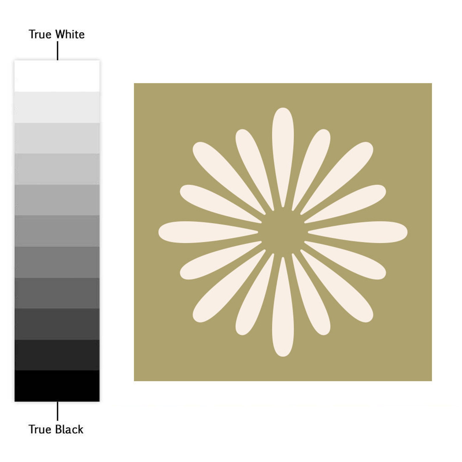 Green Flower Tile Decals, Olive Boho Flower Tile Stickers, Peel & Stick ...