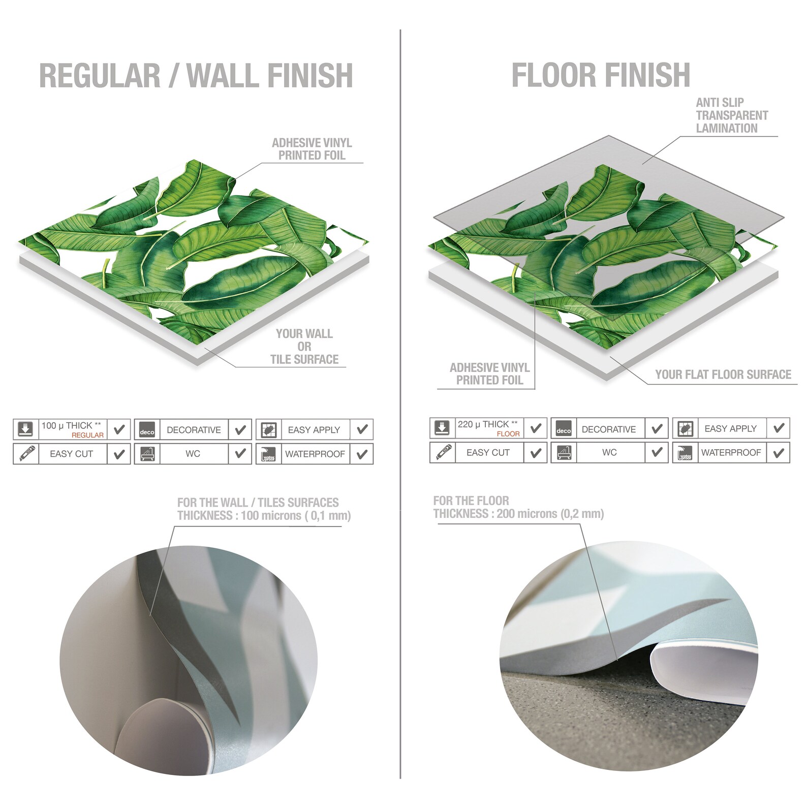 Banana Leaf Tile Stickers Tropical Leaves Green Leaves - Etsy