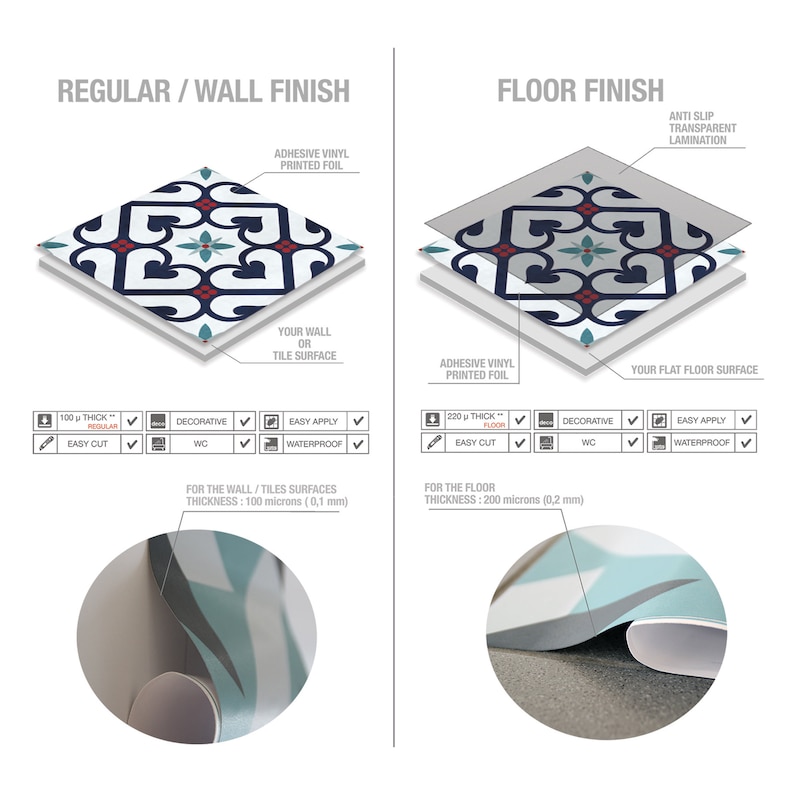 Beirut Tile Stickers, Stair Vinyl Decal, Removable Kitchen Backsplash ...