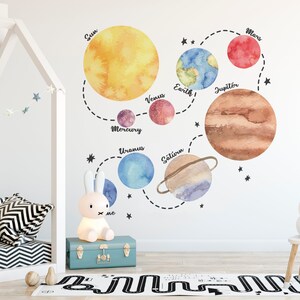 Solar System Decals, Watercolor Planets, Space Wall Stickers, Planets ...