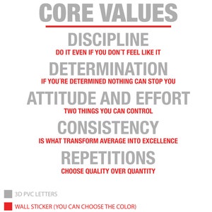 Gym , Gym Sign, Gym Decor , Gym Wall Art, Gym Values , Gym Exercise ...