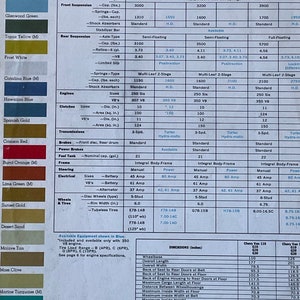 1973 Chevrolet Van Dealer Sales Brochure. - Etsy