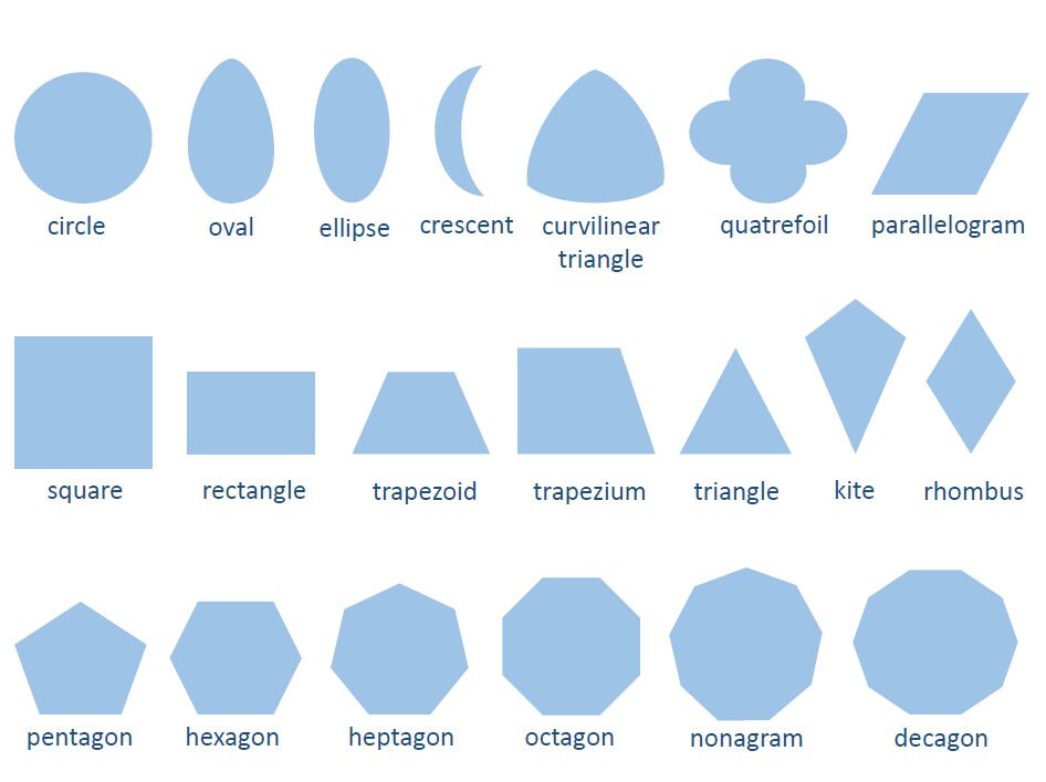 Digital Printable Montessori Geometric Shapes Push Pin Poke Pin ...