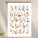 Alphabet Poster Printable, Abc Nursery Print, Boho Alphabet, Nursery ...