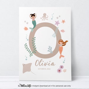 Mermaid Personalized Printable, Mermaid Nursery Name Print, Girls Room ...
