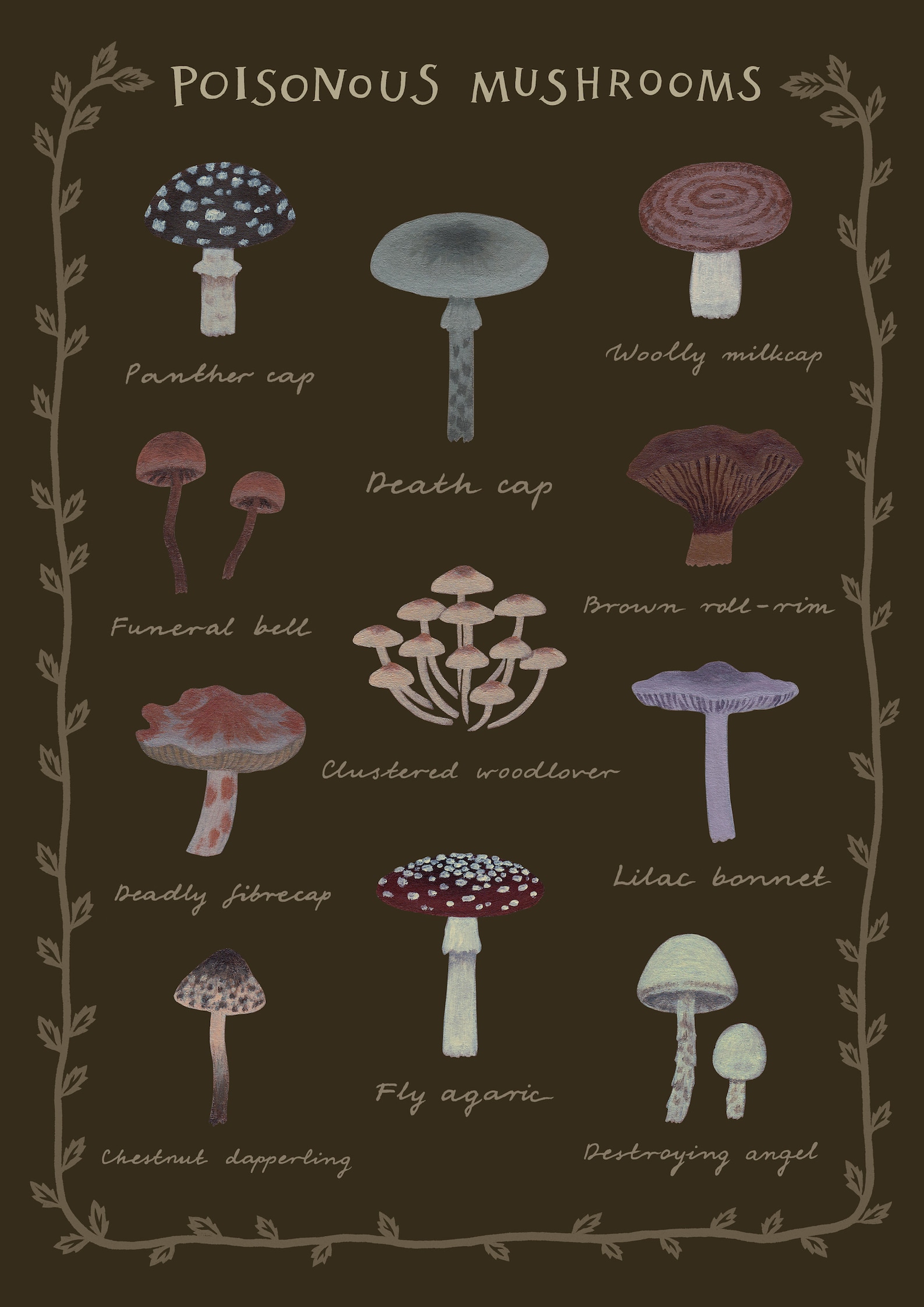 Poisonous Mushrooms Poisonous Mushrooms