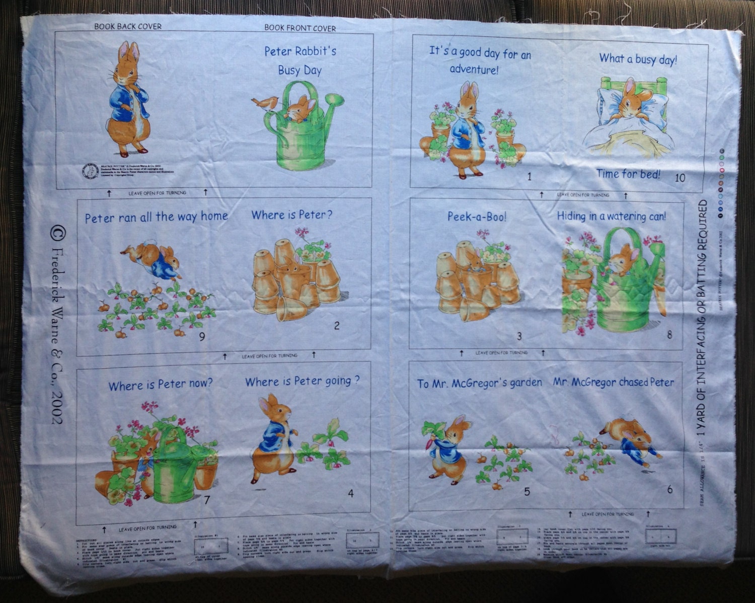 Beatrix Potter, Peter Rabbit Fabric Panels to Make Soft BOOK, Mother ...