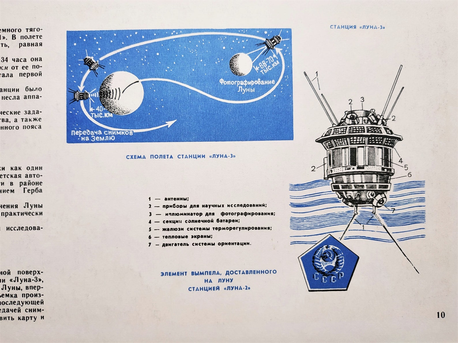 Luna-1 RARE Large Postcard Soviet Space Postcard USSR 1972 - Etsy