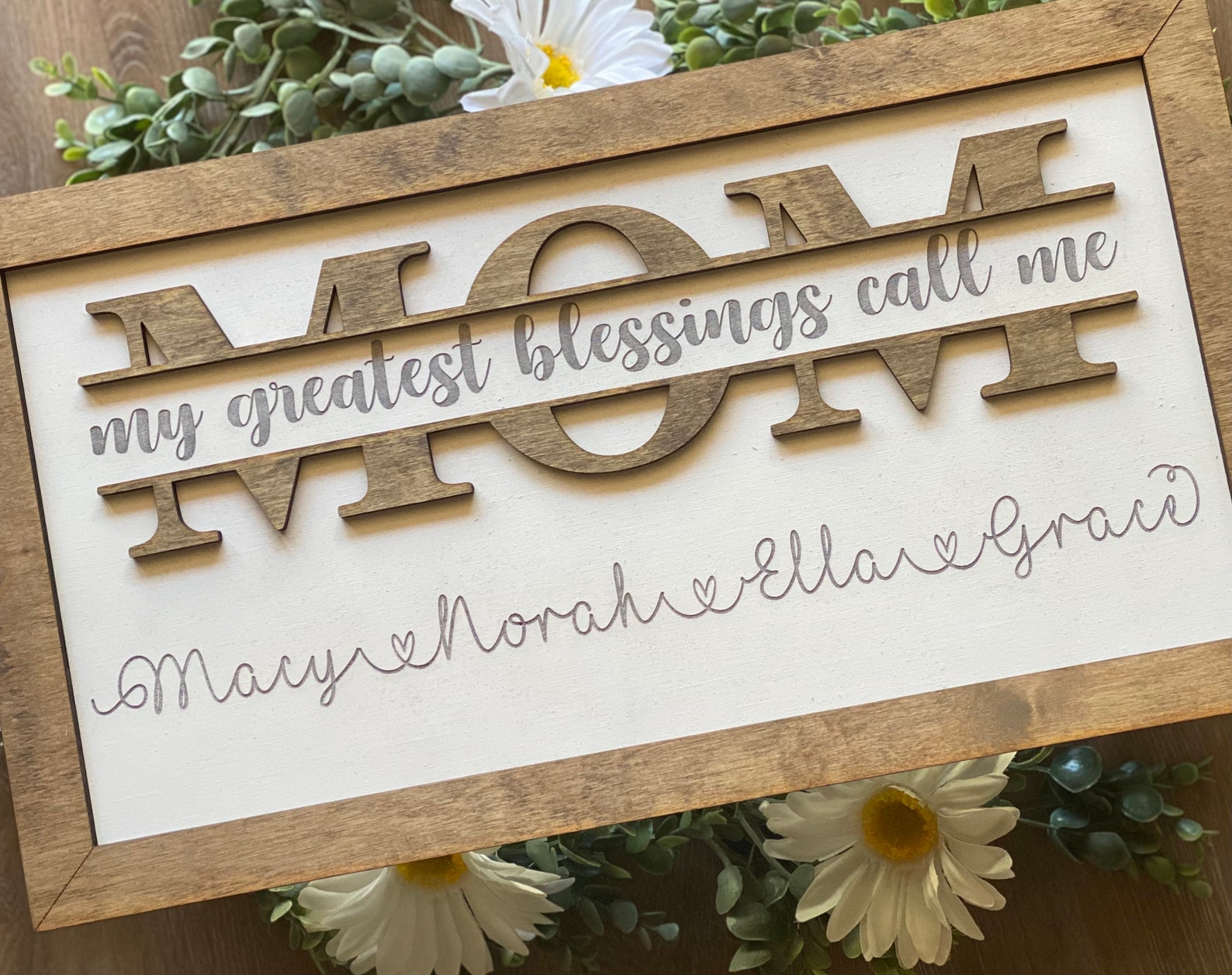 Personalized Mothers Day Sign Mothers Day Gift Mom Sign - Etsy