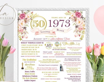 1973 History Poster - Etsy