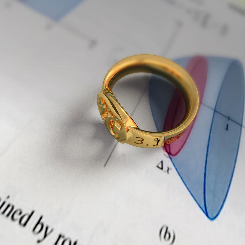 Archimedes Constant Pi Ring - Etsy