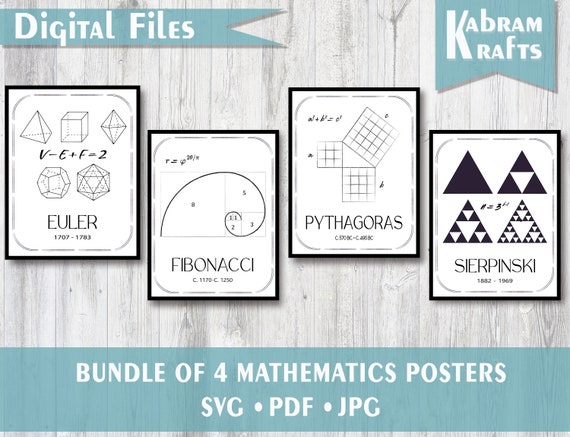 Printable Math Posters for the Classroom Mathematics Digital | Etsy
