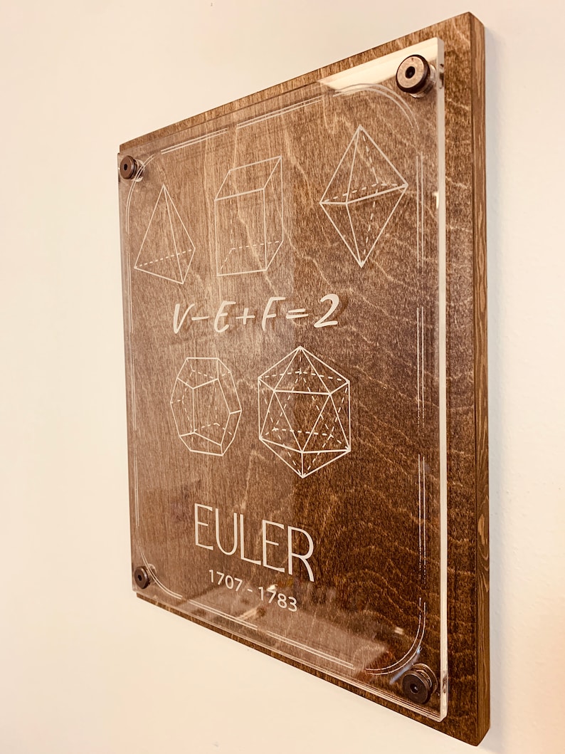 Printable Math Posters for the Classroom Mathematics Digital | Etsy