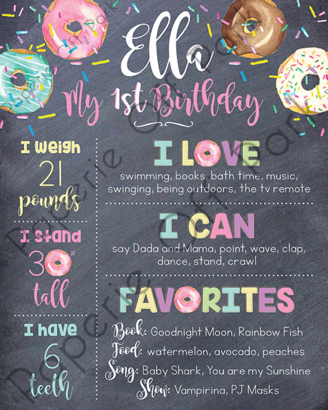 1st Birthday Stats Chart First Year Milestone Sign 16x20 | Etsy