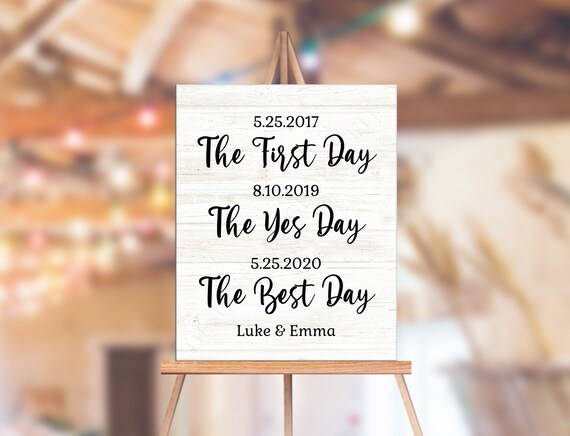 Editable Relationship Dates Sign, First Day Yes Day Best Day Wedding ...