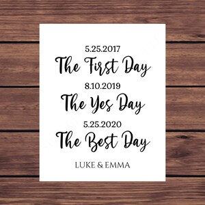 Editable Relationship Dates Sign, First Day Yes Day Best Day Wedding ...