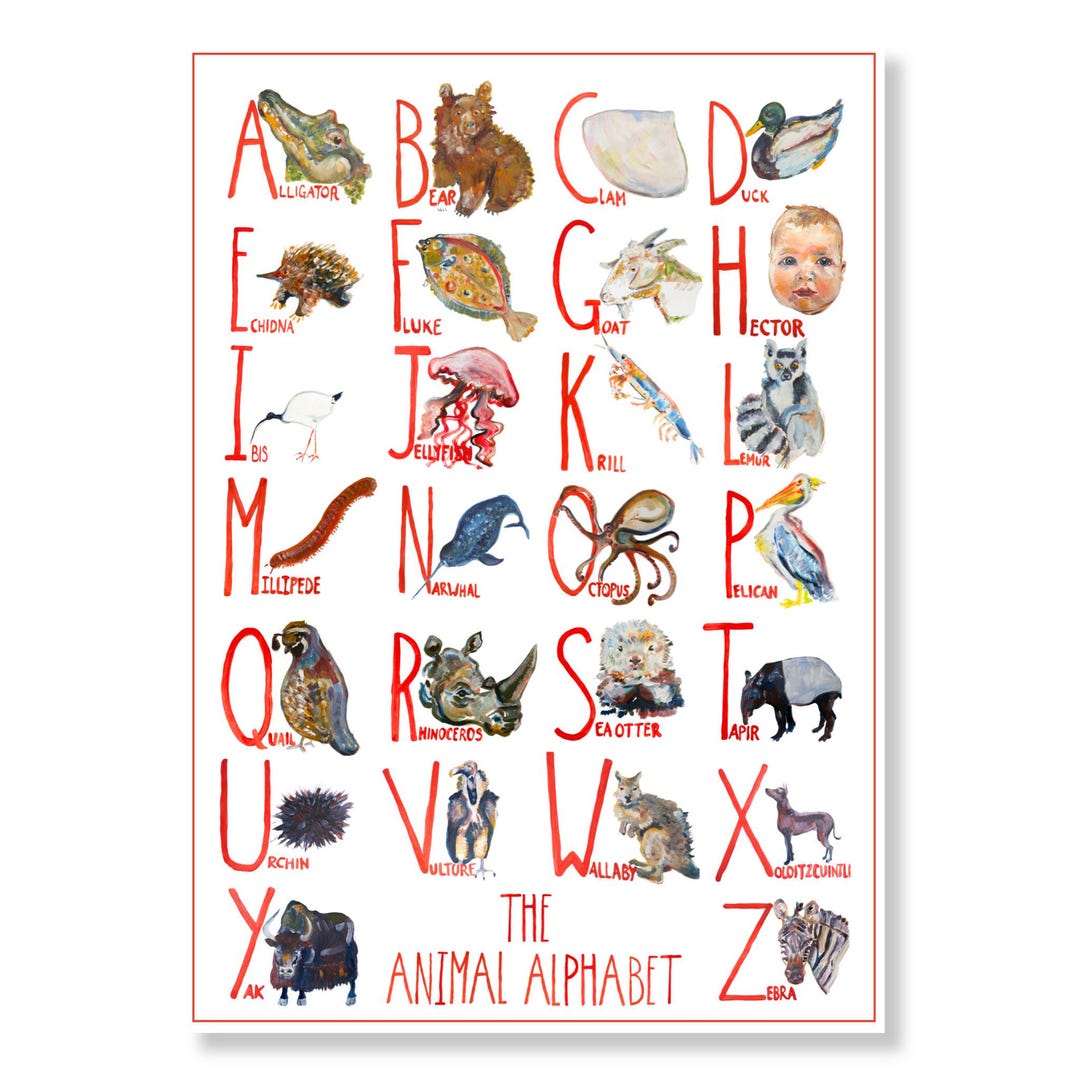Personalised Alphabet Portrait - Etsy