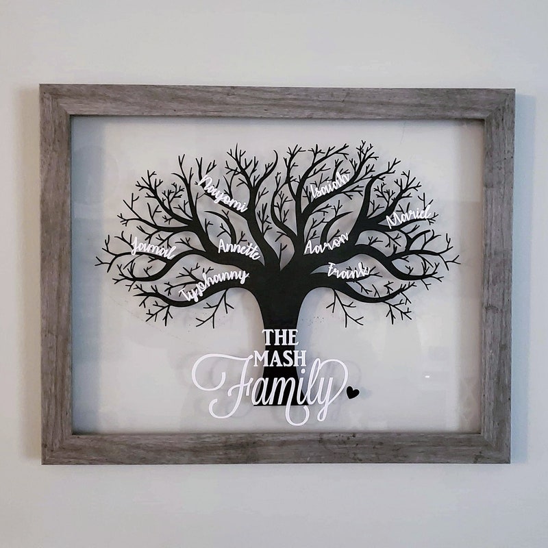 Family Tree Painting - Etsy