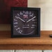 Vintage JDM Nissan Skyline R32 GT-R Speedometer Wall/shelf Clock - Etsy UK