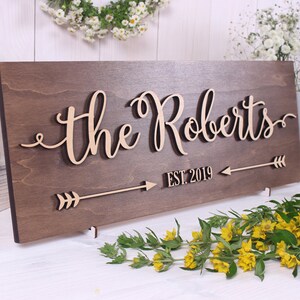 Personalized sign Wedding custom sign Family name sign | Etsy