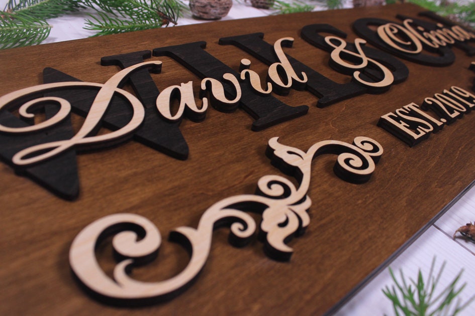 Established Wood Signs Rustic Name Sign Farmhouse Style 3D | Etsy