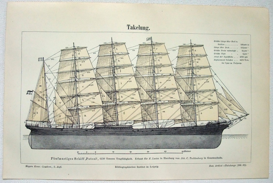 Sails of a Tall Ship - Original 1899 Lithograph by Meyers. Antique - Etsy