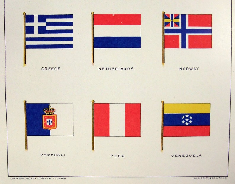 Merchant Flags of Maritime Countries: Original 1903 Dated - Etsy