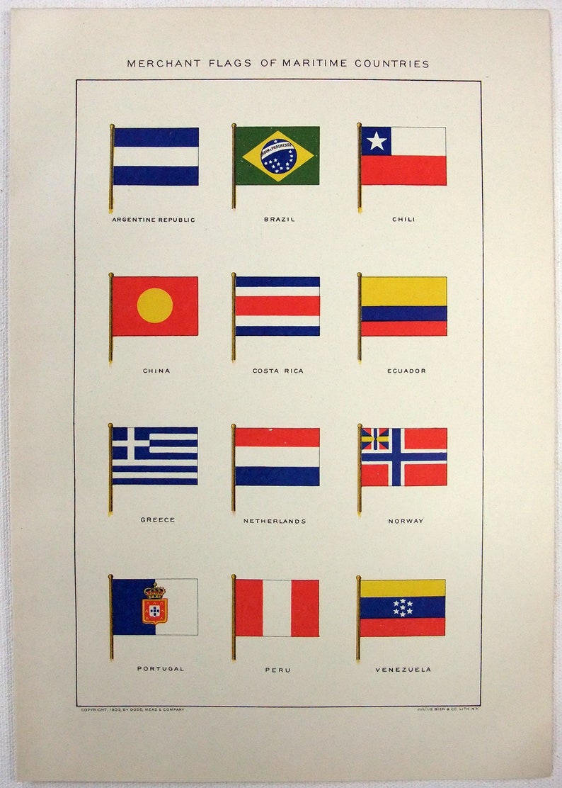 Merchant Flags of Maritime Countries: Original 1903 Dated - Etsy