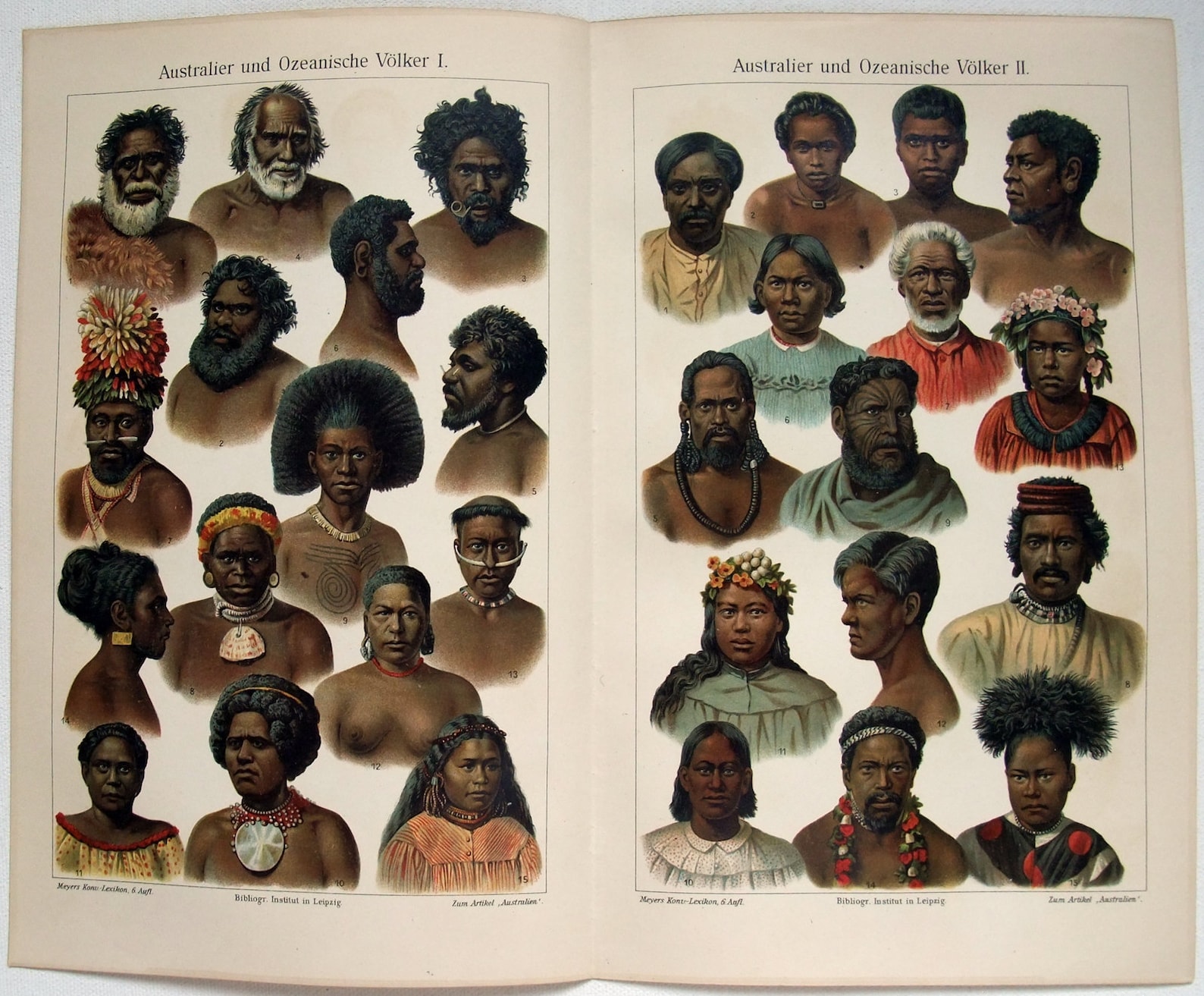 Australian & Pacific Islanders Original 1905 | Etsy