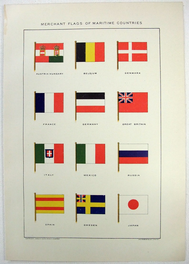 Merchant Flags of Maritime Countries: Original 1903 Dated - Etsy