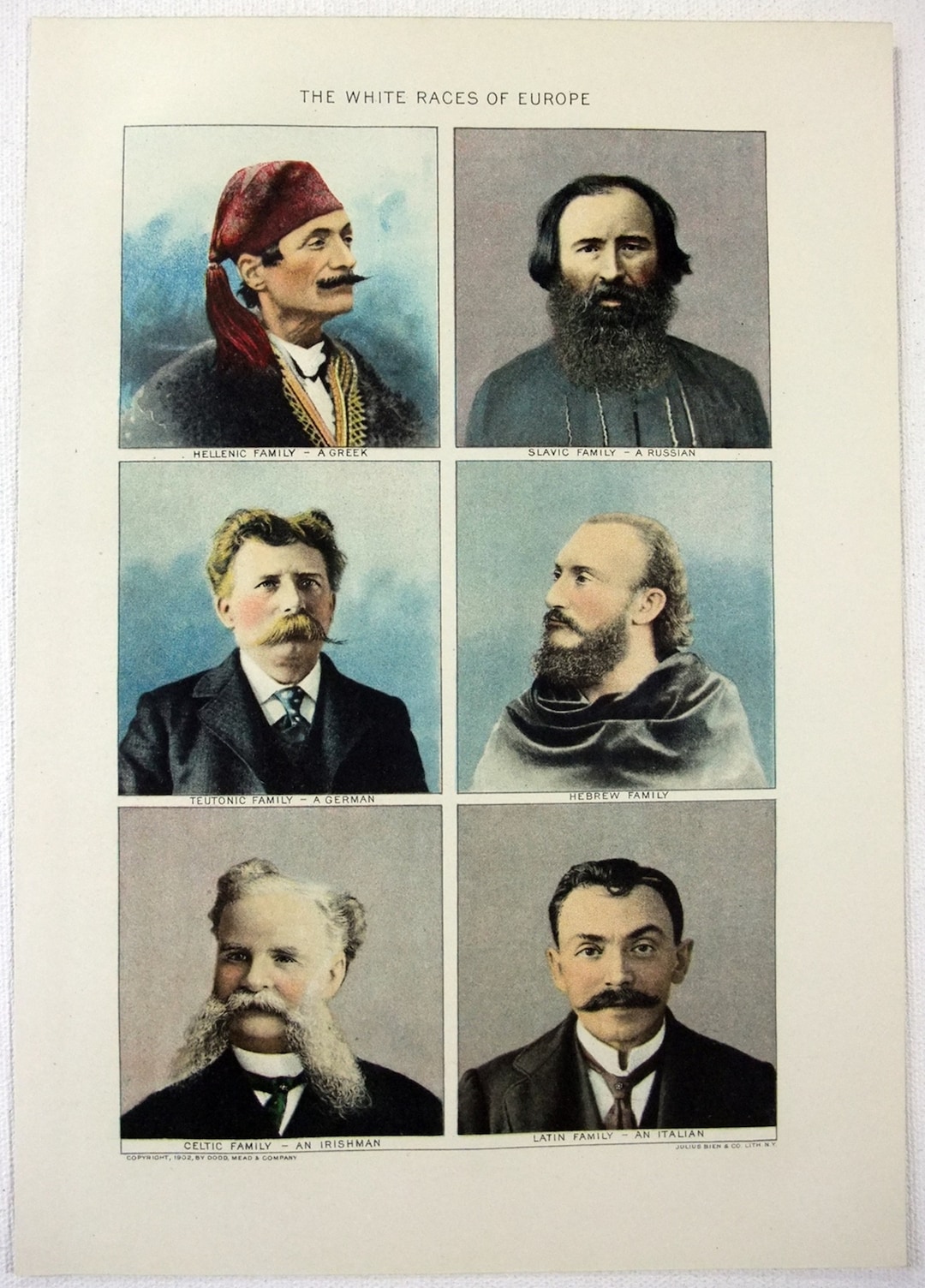 The White Races of Europe - Original 1902 Dated Stone Chromo-lithograph ...