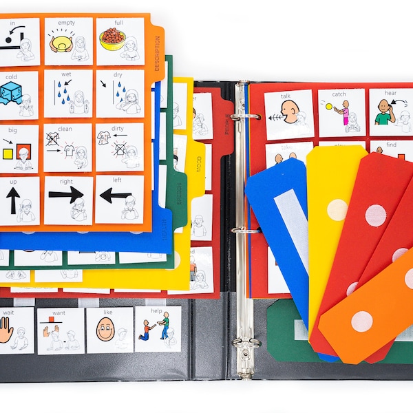 Adhd Visual Schedule - Etsy