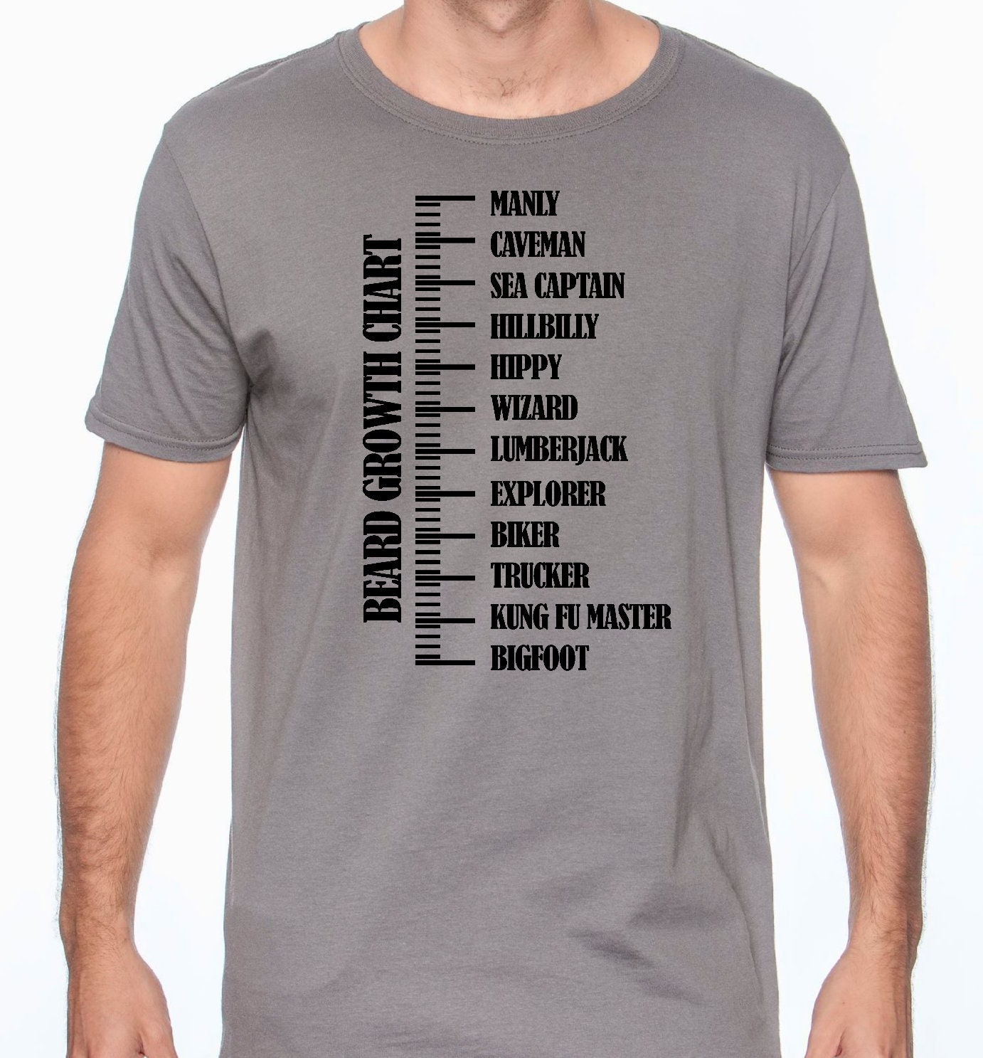 Beard Growth Chart Digital Download File PNG SVG DXF Vector Art - Etsy