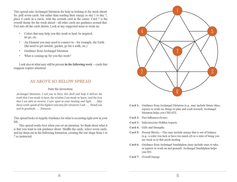 The Archangel Metatron Self-mastery Oracle Oracle Deck - Etsy