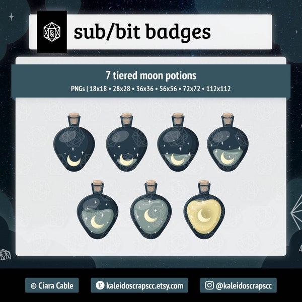 Bit Tier Emotes - Etsy