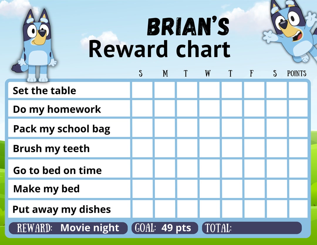 Bluey Editable Reward Chart, Chore Chart, Positive Behavior Chart ...
