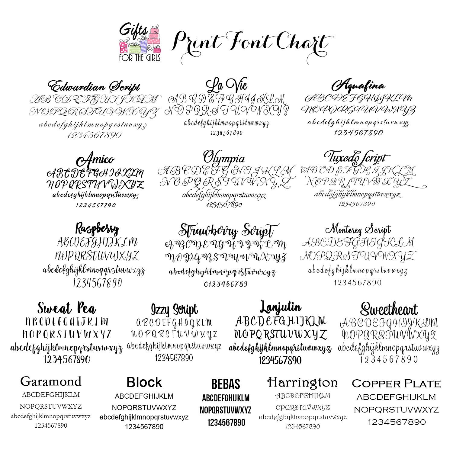 Doctor Flannel Pajama Pants Plaid Flannel Pajama Bottoms - Etsy