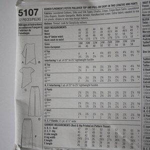 Khaliah Ali Collection Sewing Patterns Women's Plus Size 18W - 24W ...