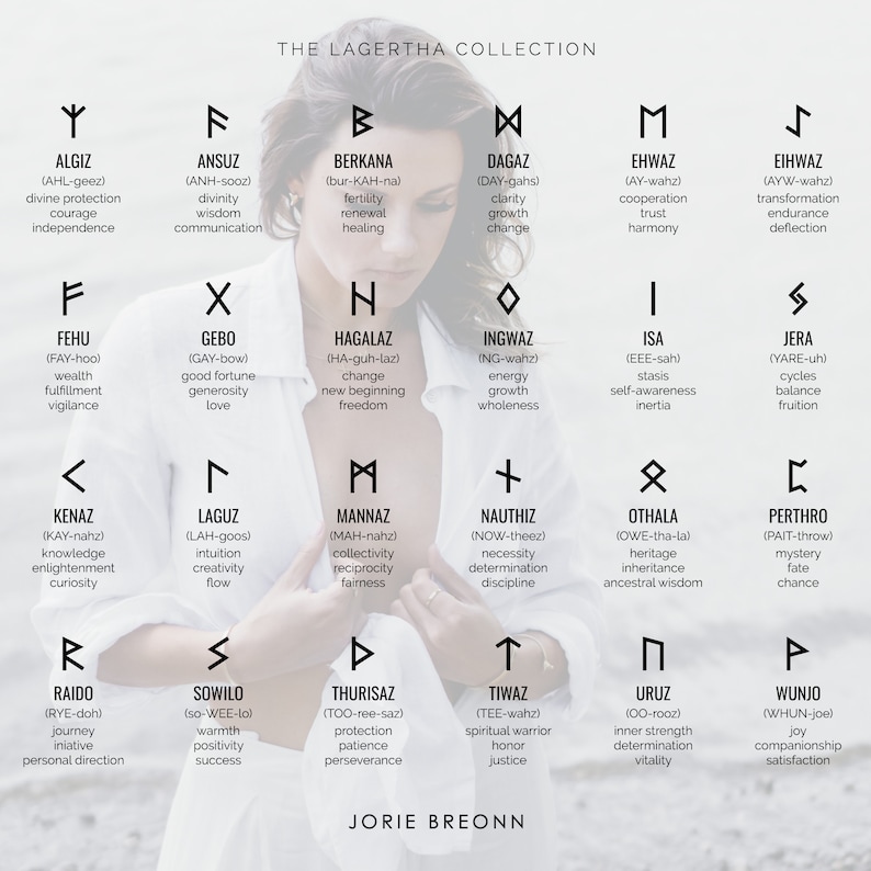 Viking Rune Friendship Necklace Pair Nordic Norse Elder - Etsy UK