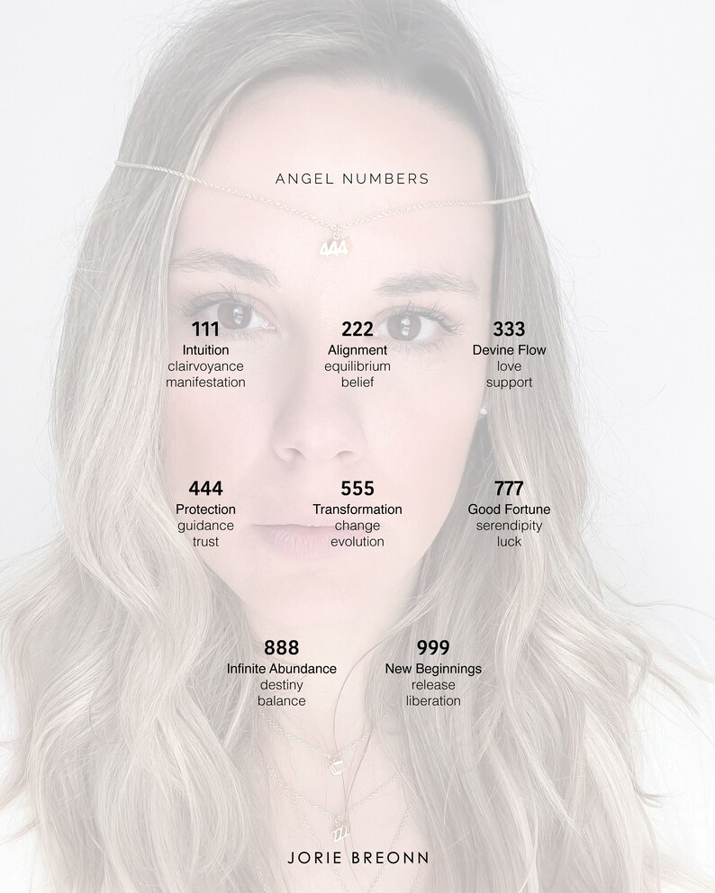 Angel Number Necklace • Feminine + Delicate Triple Numerology Pendants ...