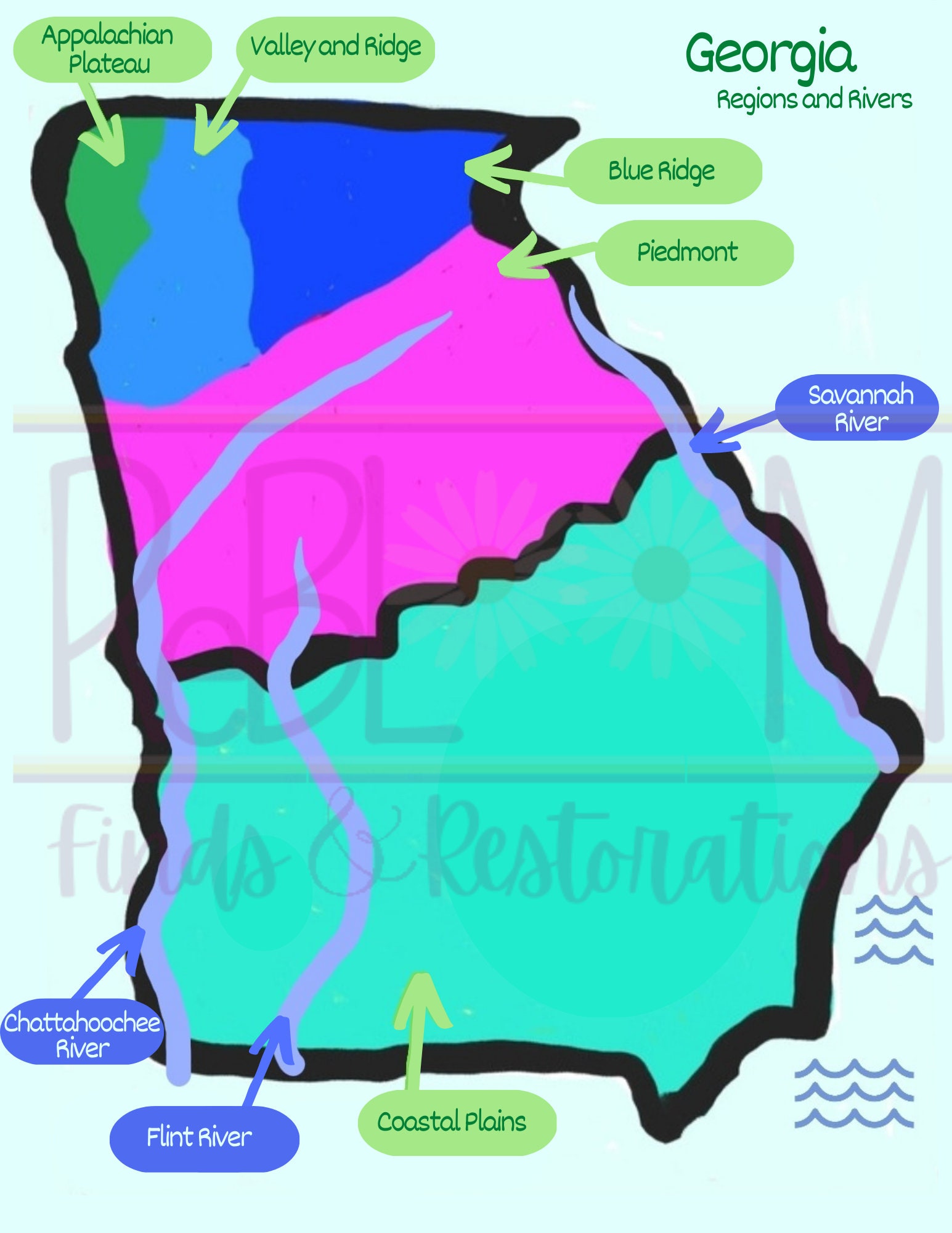 Georgia Regions and Rivers Study Chart 3rd Grade Digital Download - Etsy