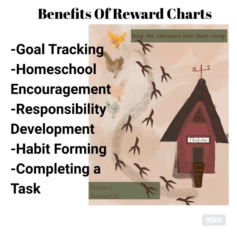 Printable Sticker Reward Chart, Fox and Den Sticker Reward Chart ...