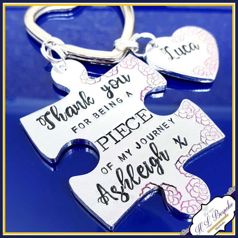 Personalised Nursery Key Worker Gift Journey Key Worker Etsy UK personalised-nursery-key-worker-gift-journey-key-worker-etsy-uk