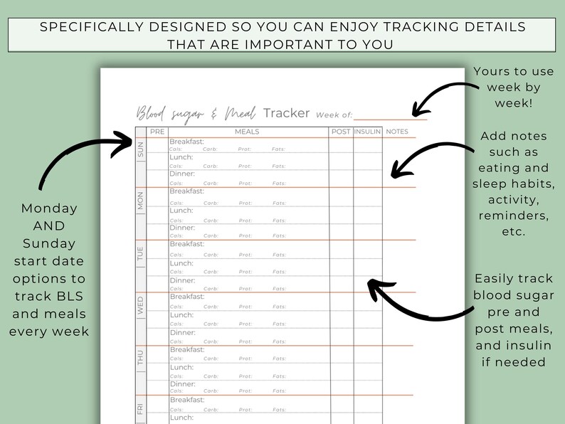 Blood Sugar Log, Diabetic Meal Plan, Blood Sugar Tracker, Diabetic Food ...