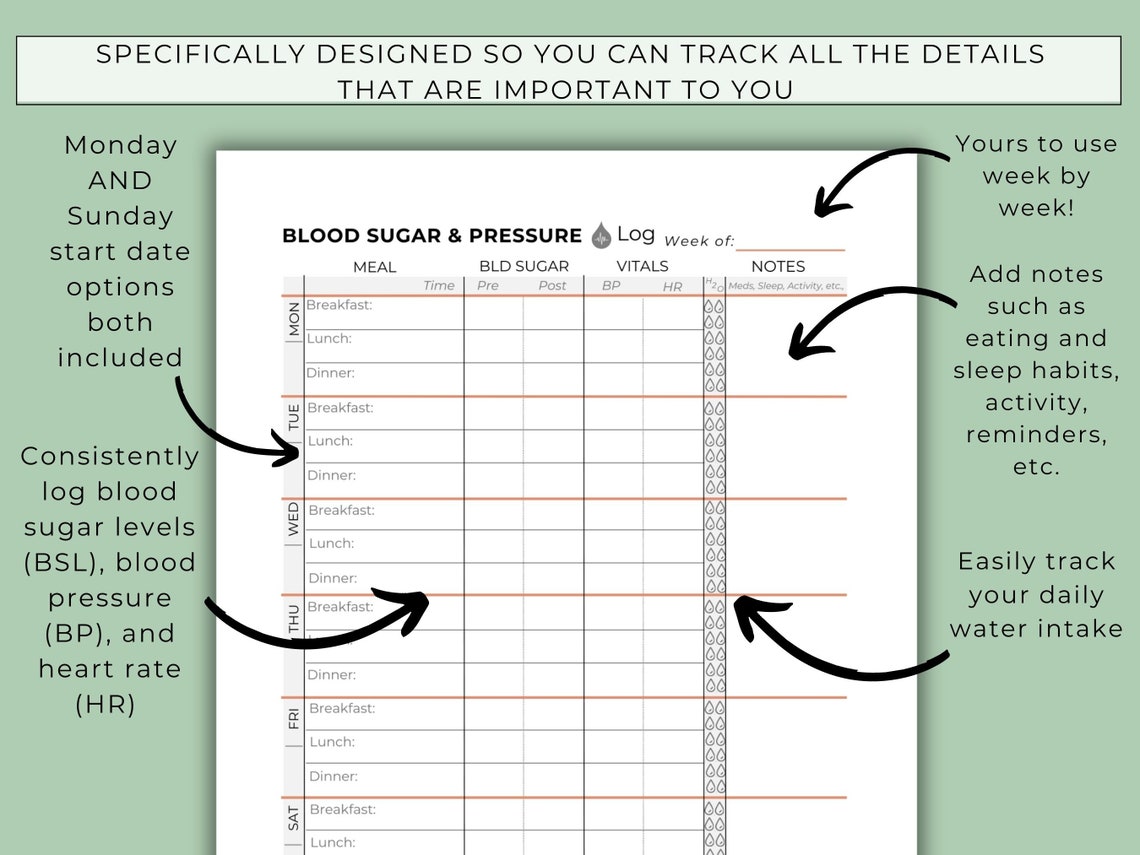 Blood Sugar Log, Blood Pressure Chart, Blood Sugar Tracker, Type 1 2 ...