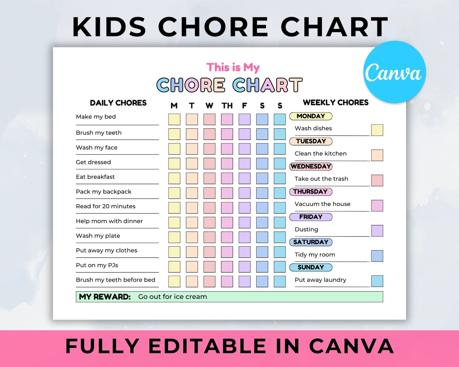 Editable Chore Chart for Kids, Printable Kids Chore Chart, Daily ...