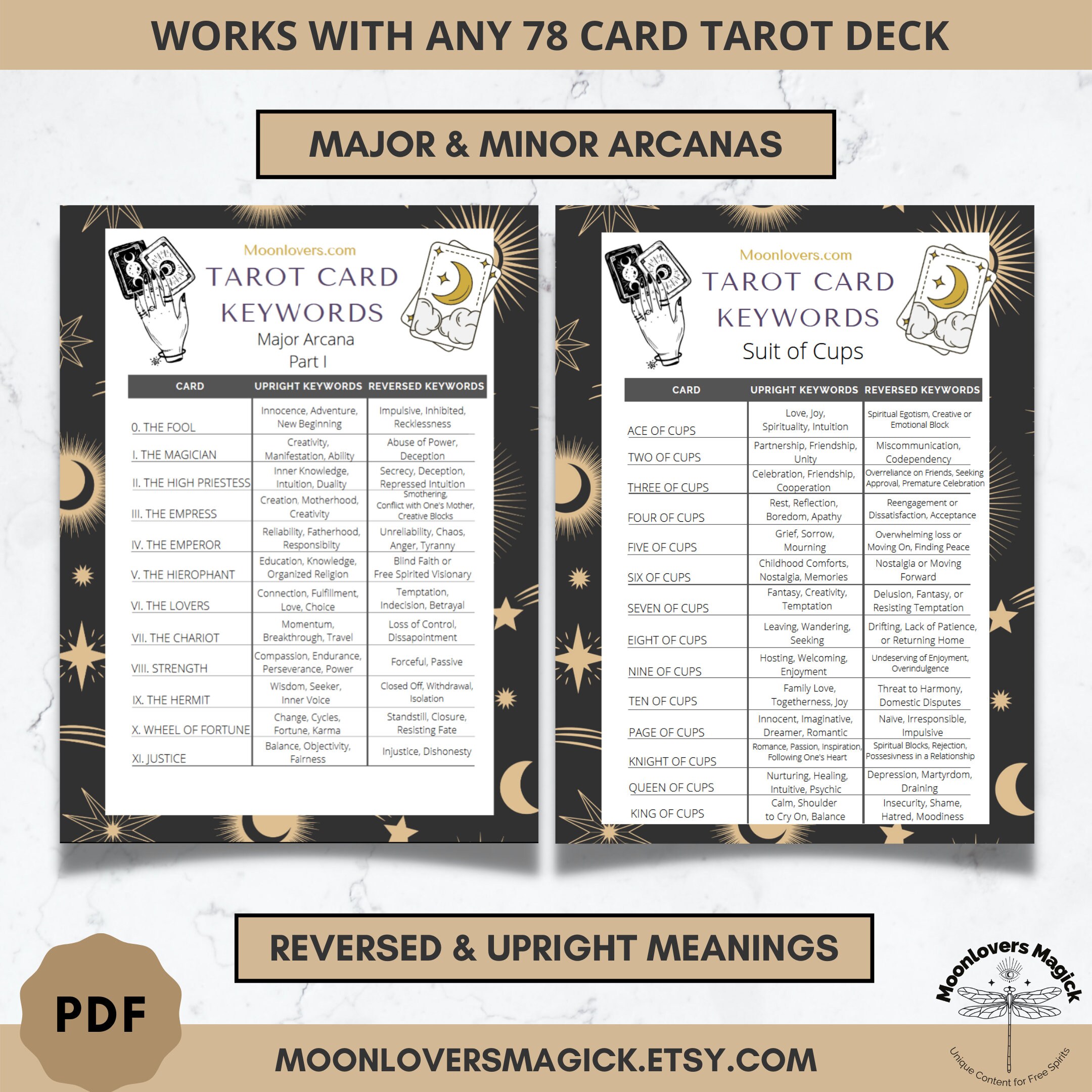 Tarot Keyword Cheat Sheets, Digital Download PDF Divination Guide ...