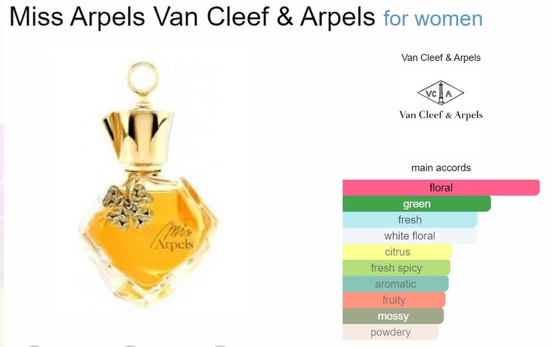 MINI Miss Arpels Van Cleef & Arpels for Women EDT 5ml 0,17 Fl. Oz - Etsy
