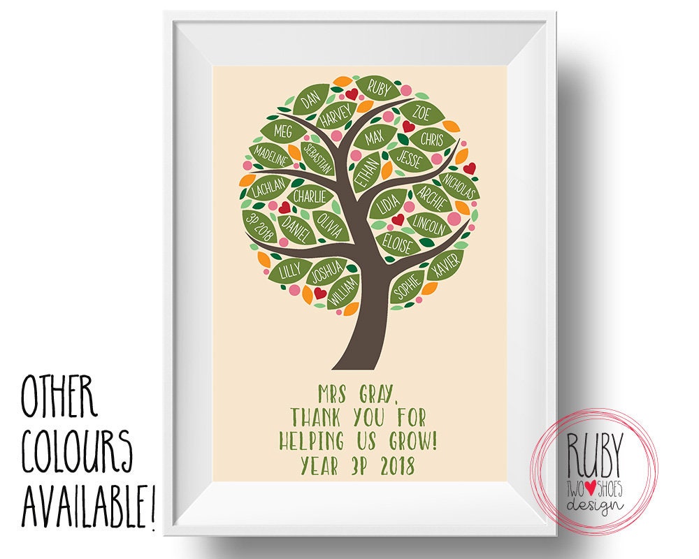Teacher Gift Class of 2022 Class Tree Print Class Gift - Etsy Australia
