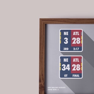 Super Bowl LI Scoreboard Printable - Etsy